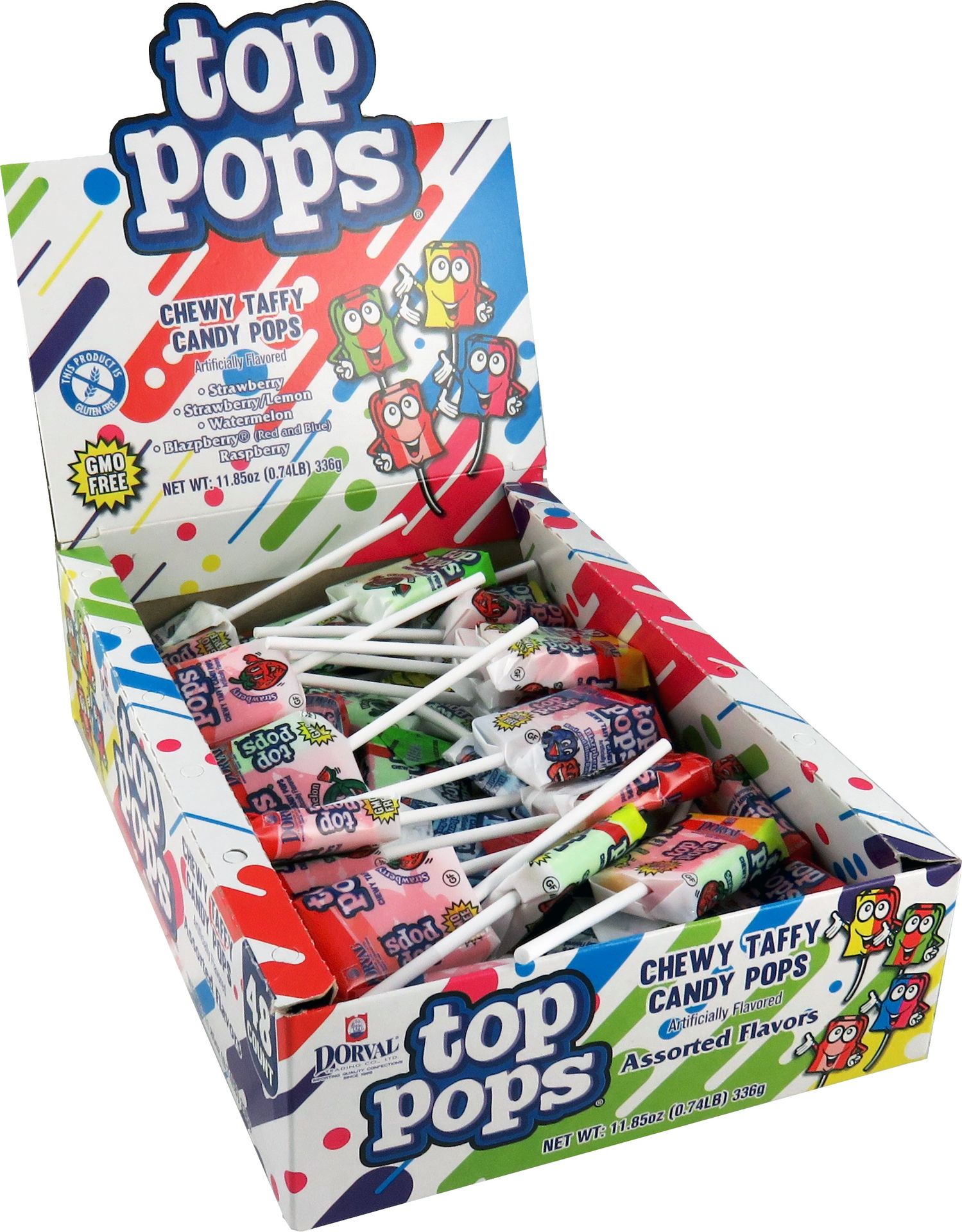 Top Pops | Dorval Trading